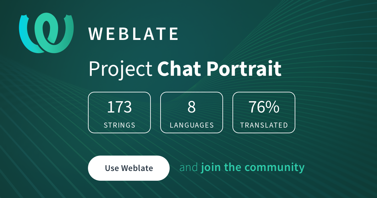 Chat Portrait/main — Portuguese (Brazil) (pt-BR) @ Foundry Hub - Weblate